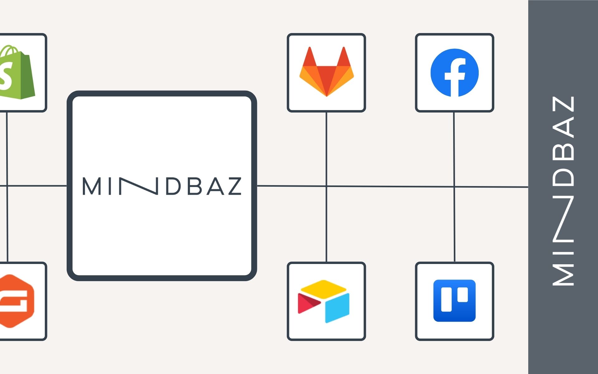 Connect Mindbaz with +5200 apps thanks to Zapier